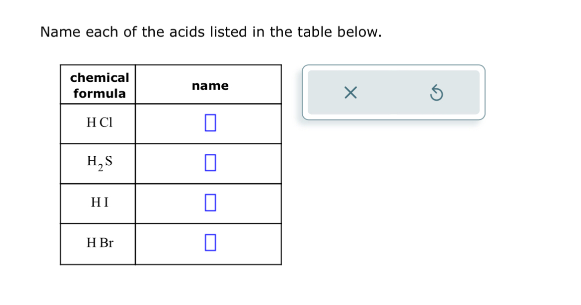 Solved Name each of the acids listed in the table | Chegg.com