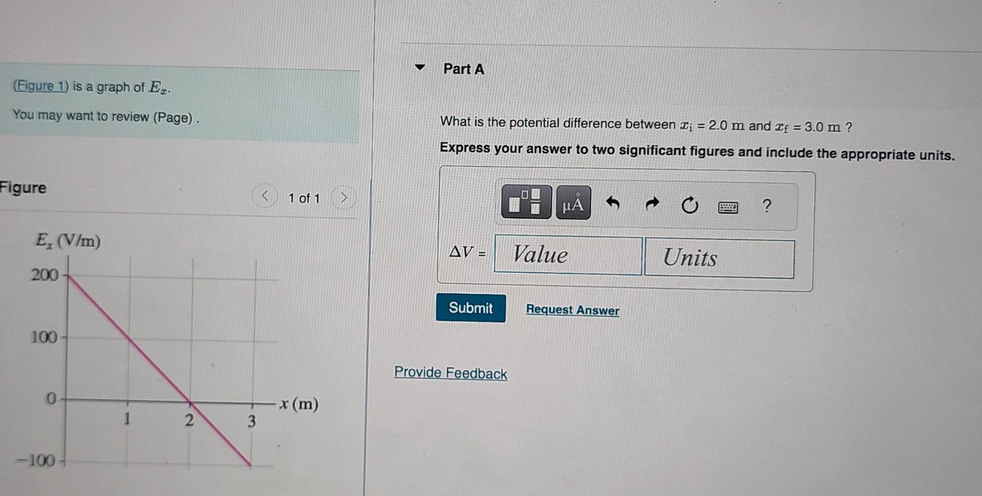 (Figure 1) is a graph of Ex. You may want to review | Chegg.com