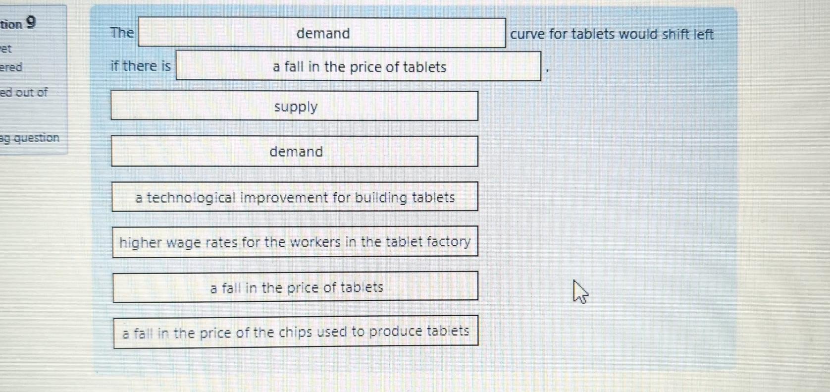 Solved tion 9etereded out of39 ﻿questionThe demand a fall in | Chegg.com