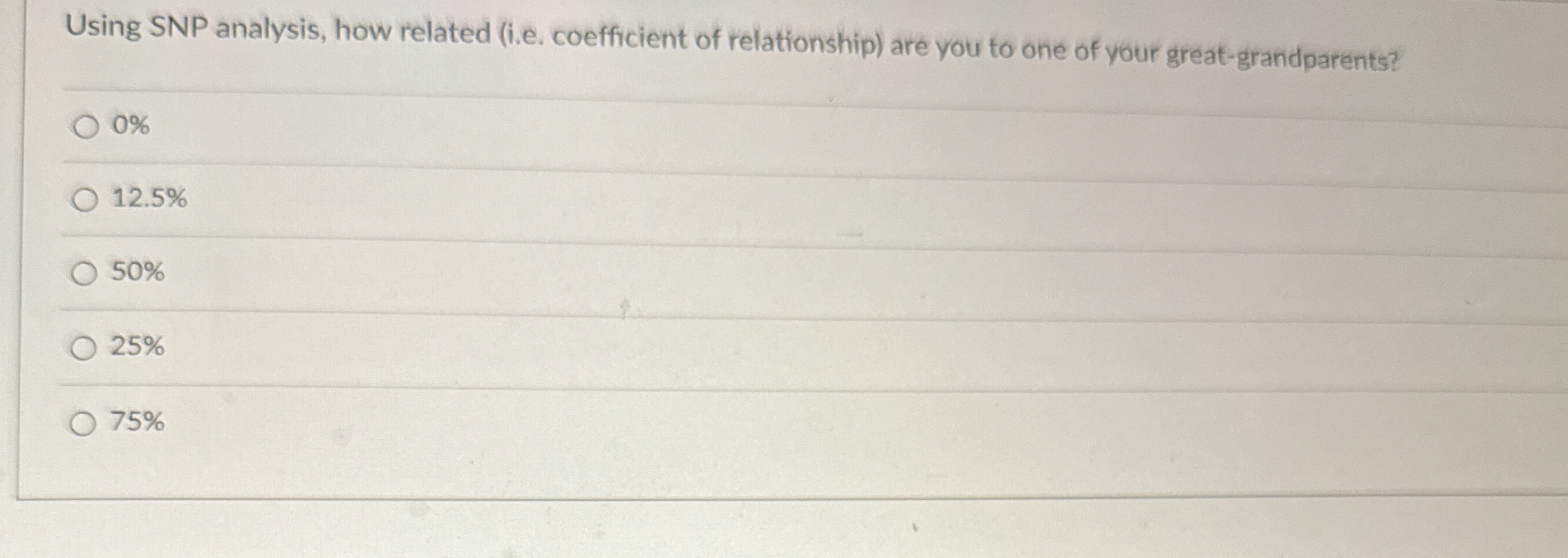 Solved Using SNP analysis, how related (i.e. ﻿coefficient of | Chegg.com