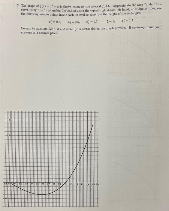 Solved 3. The graph of f(x)=x3−x is shown below on the | Chegg.com