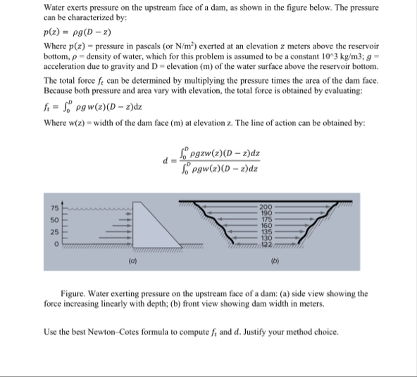 Water exerts pressure on the upstream face of a dam, | Chegg.com