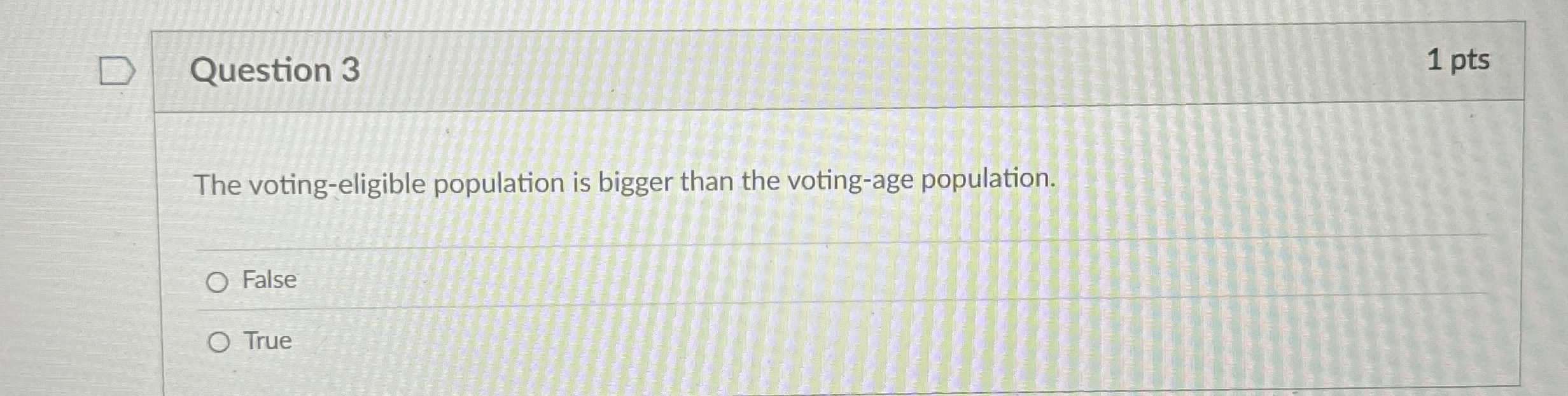 Solved Question 31 ﻿ptsThe voting-eligible population is | Chegg.com