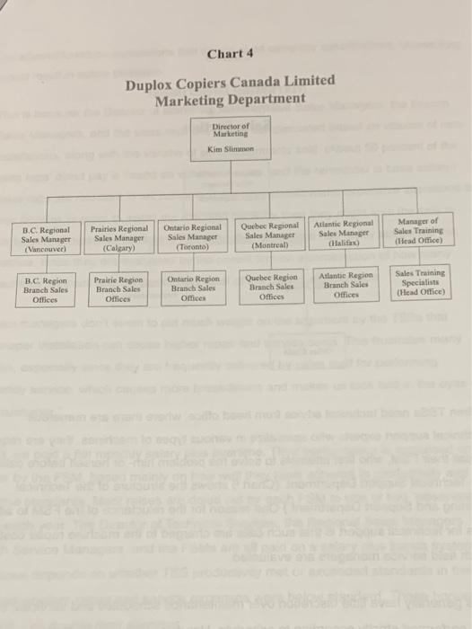 Solved Duplox Copiers Canada Limited Your Client Your client | Chegg.com