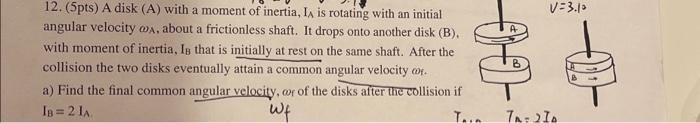 Solved A disk A with a moment of inertia, Ia is rotating | Chegg.com