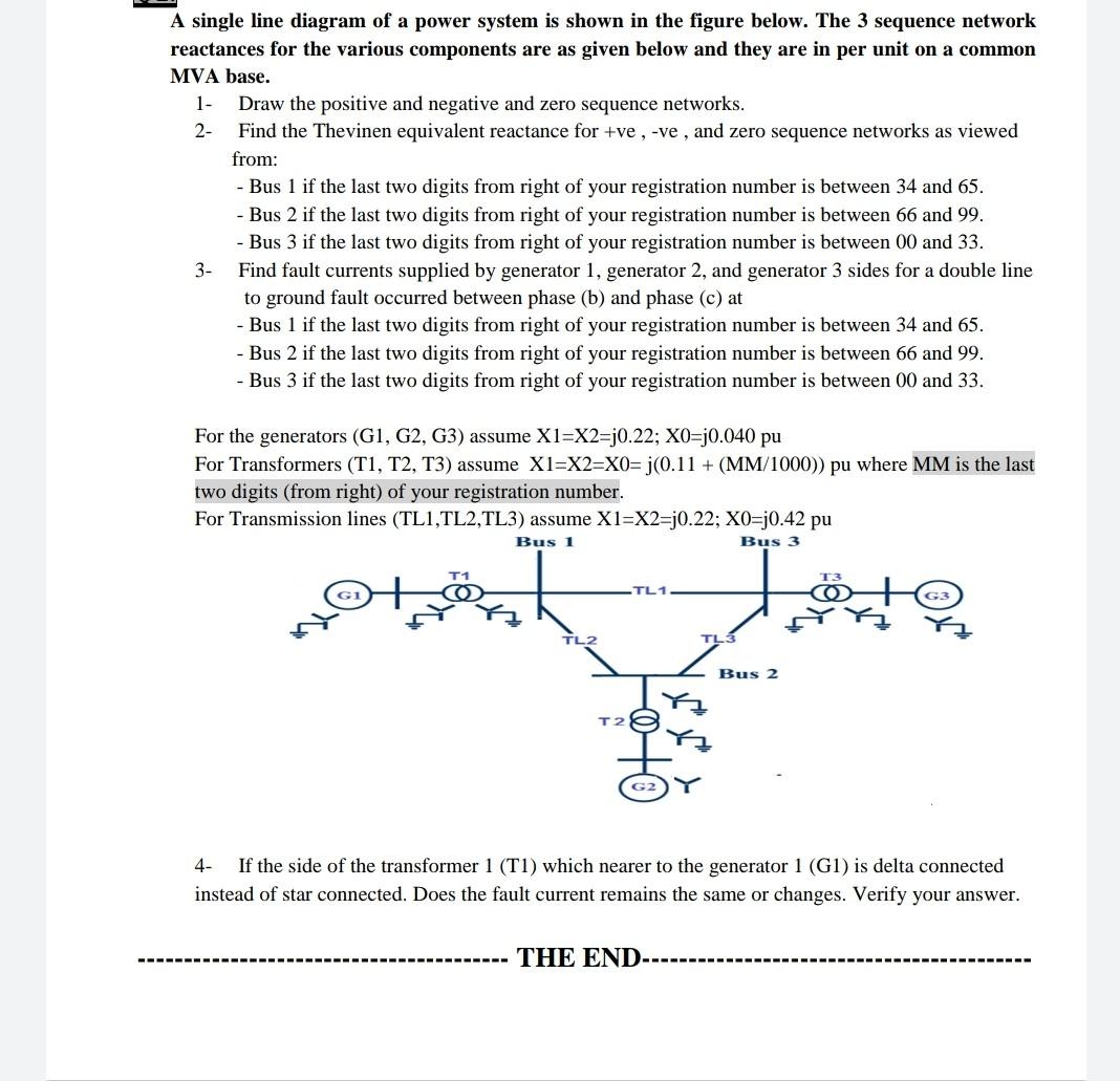 Solved A single line diagram of a power system is shown in | Chegg.com