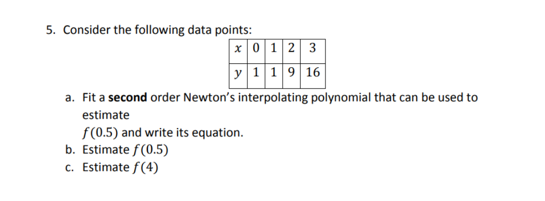 Solved 5. Consider the following data points: a. Fit a | Chegg.com