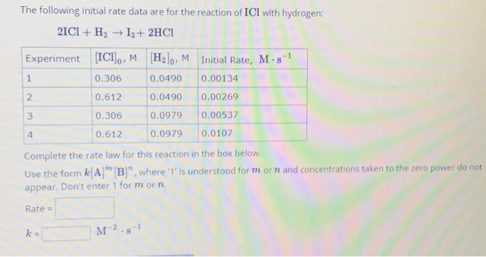 Solved The following initial rate data are for the reaction | Chegg.com