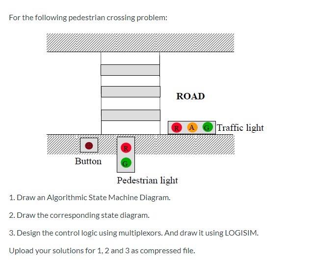 Solved For the following pedestrian crossing problem: ROAD | Chegg.com