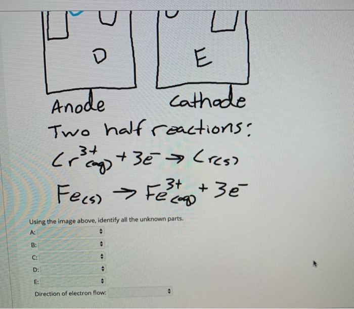 Solved Question Completion Status: . Anode cathode Two half | Chegg.com