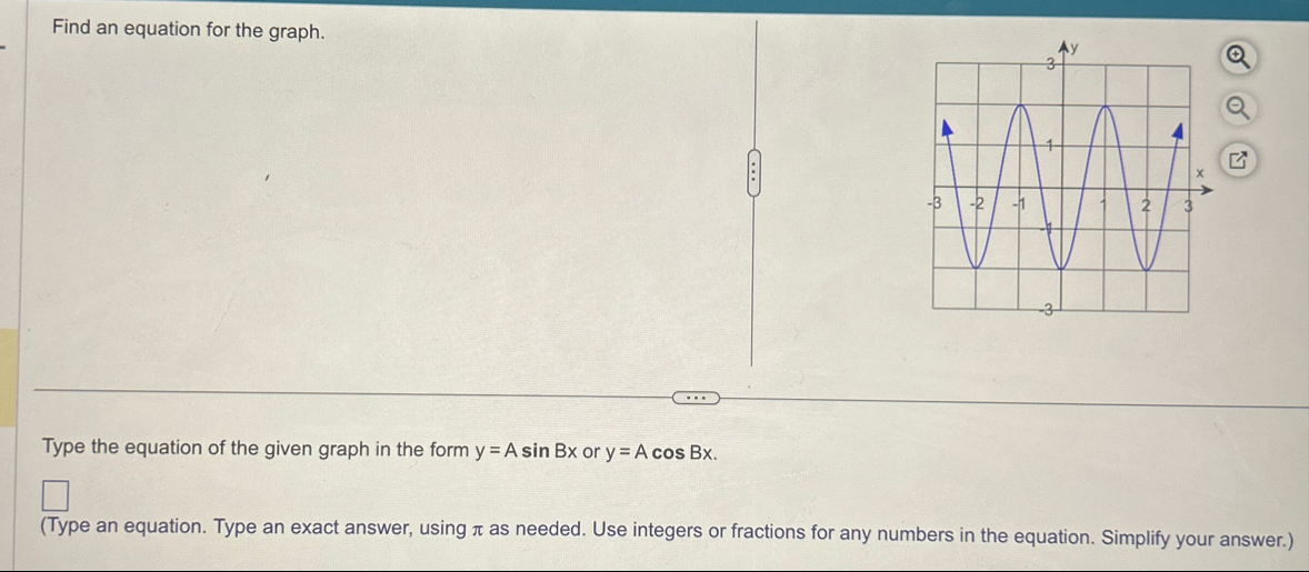 Solved Find an equation for the graph. Type the equation of | Chegg.com