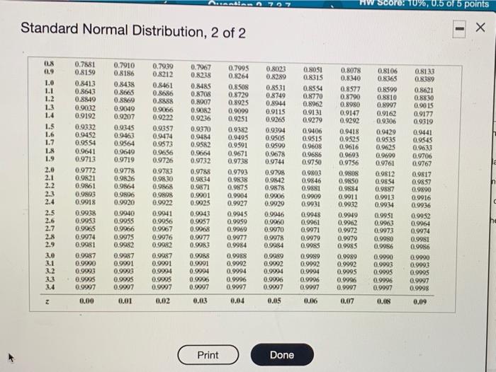 Solved using the correlation coefficient of the normal | Chegg.com