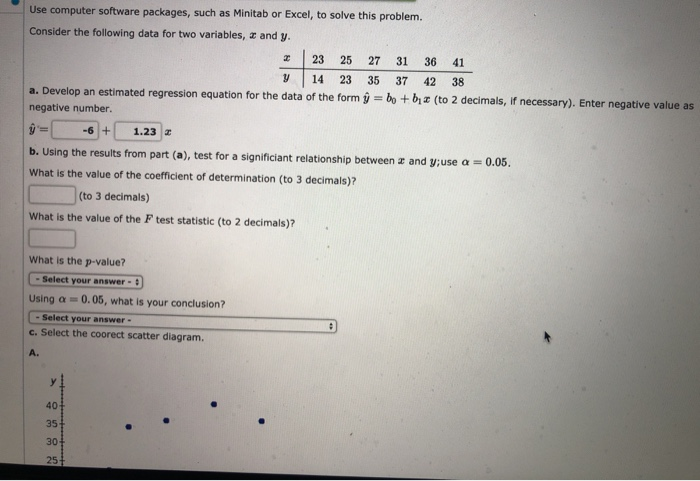 Solved Use computer software packages, such as Minitab or | Chegg.com