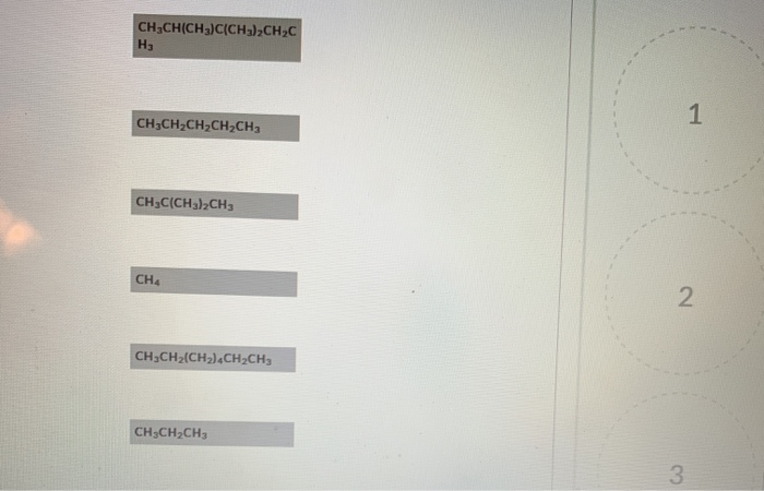 Solved Arrange the following molecules according to the | Chegg.com