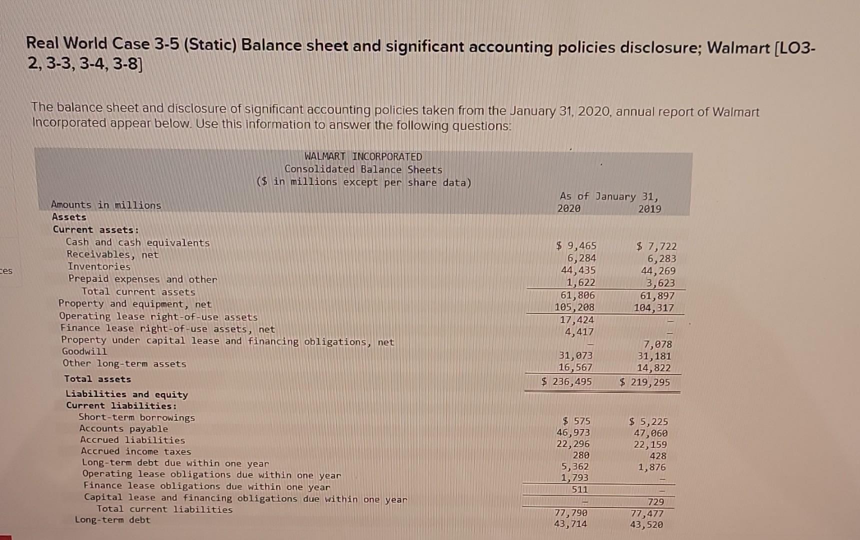 Solved Real World Case 3-5 (Static) Balance sheet and | Chegg.com