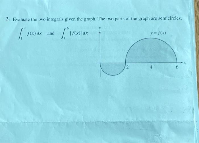 Solved 2. Evaluate the two integrals given the graph. The | Chegg.com Solved 2. Evaluate the two integrals given the graph. The | Chegg.com