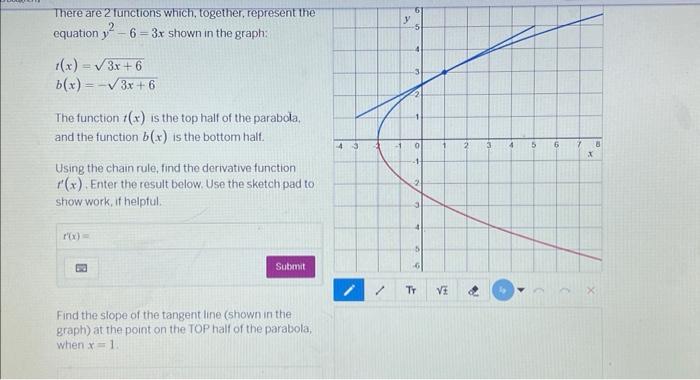 Solved An equation can define a relationship between | Chegg.com