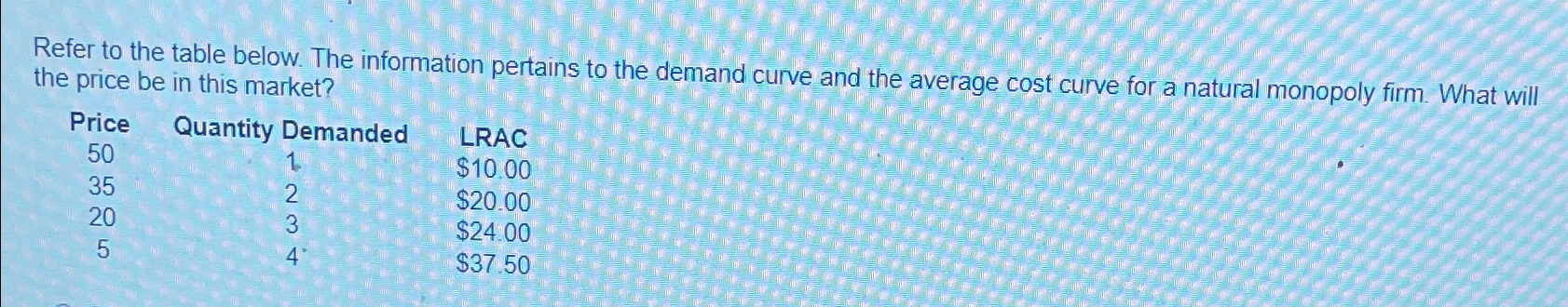 Solved Refer to the table below. The information pertains to | Chegg.com