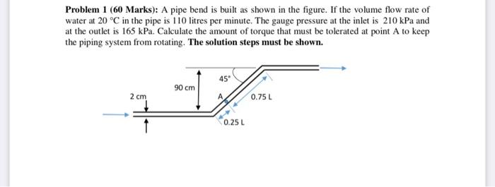 Solved Problem 1(60 Marks): A pipe bend is built as shown in | Chegg.com