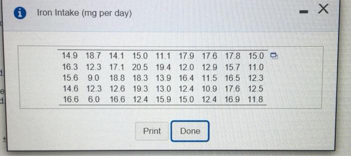 Solved The recommended dietary allowance (RDA) of iron for | Chegg.com