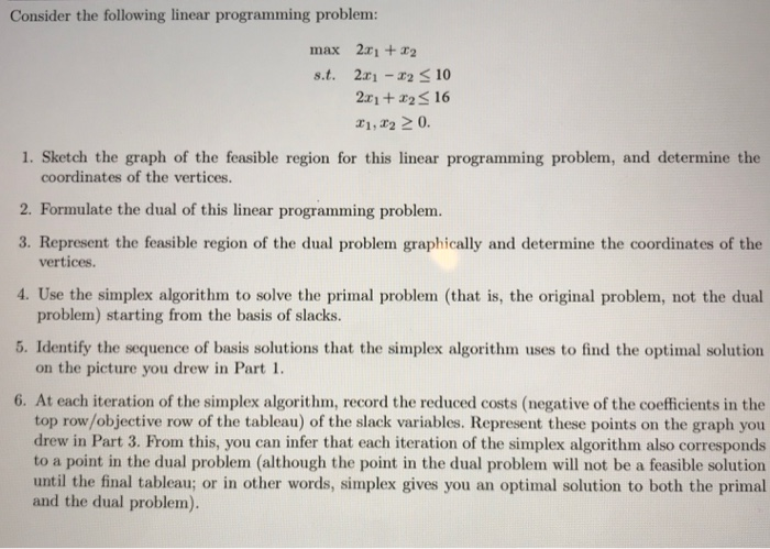 Solved Consider the following linear programming problem: | Chegg.com