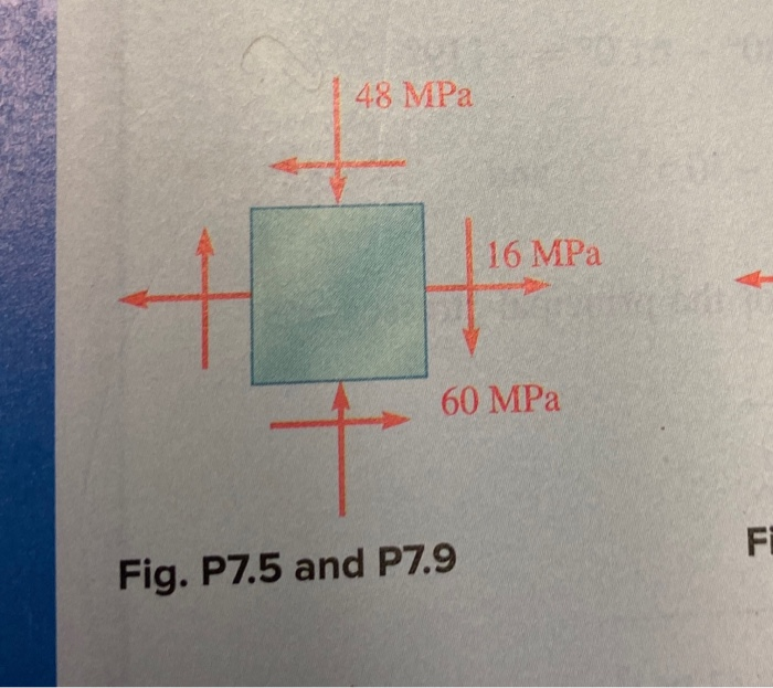 7.31 Solve Probs. 7.5 and 7.9, using Mohr's circle. L | Chegg.com