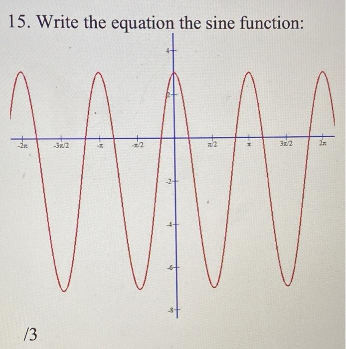 Solved 15. Write the equation the sine function: -22 -372 | Chegg.com