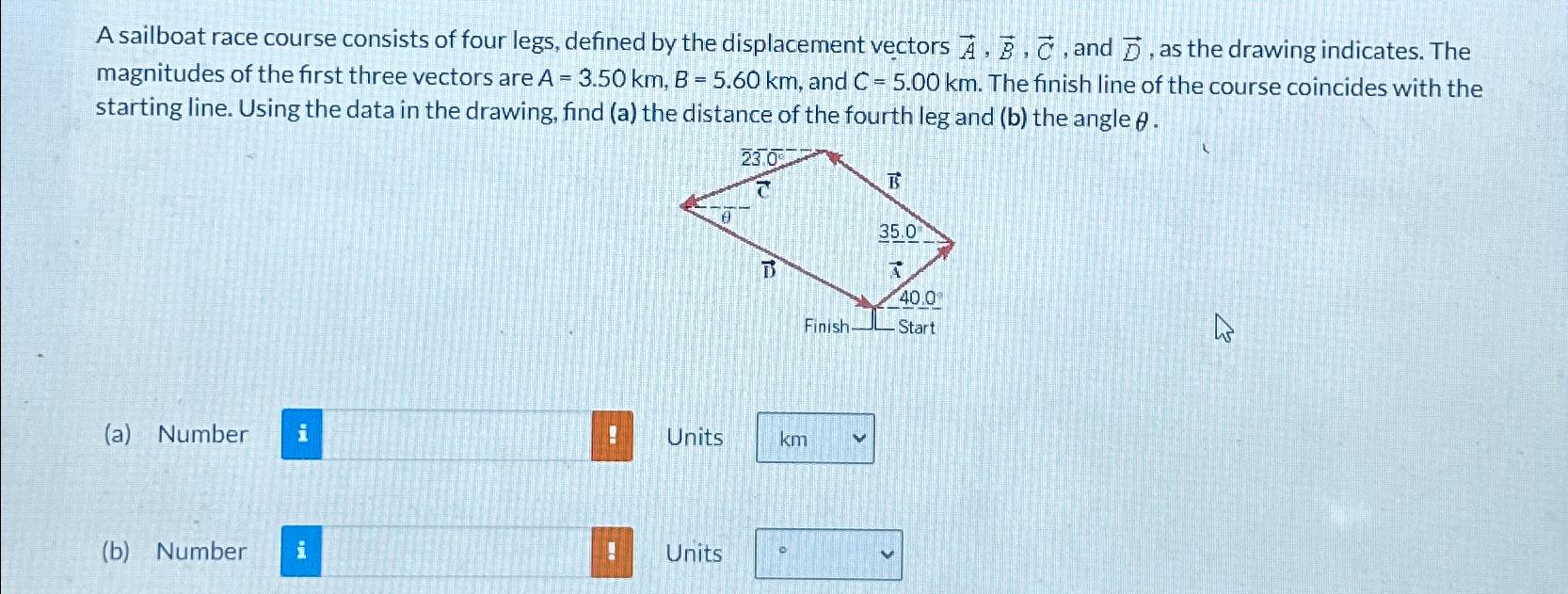 Solved A sailboat race course consists of four legs, defined | Chegg.com