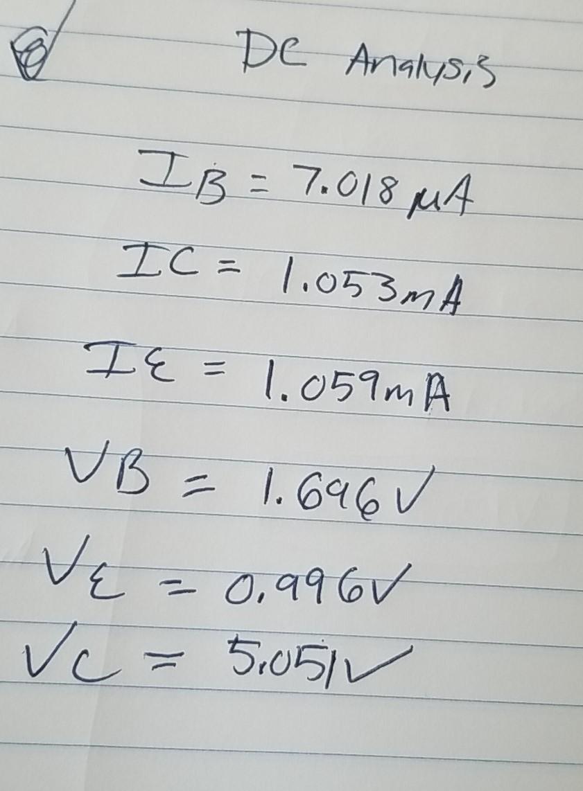 Solved Using figure 6-20 make a multisim with the AC | Chegg.com