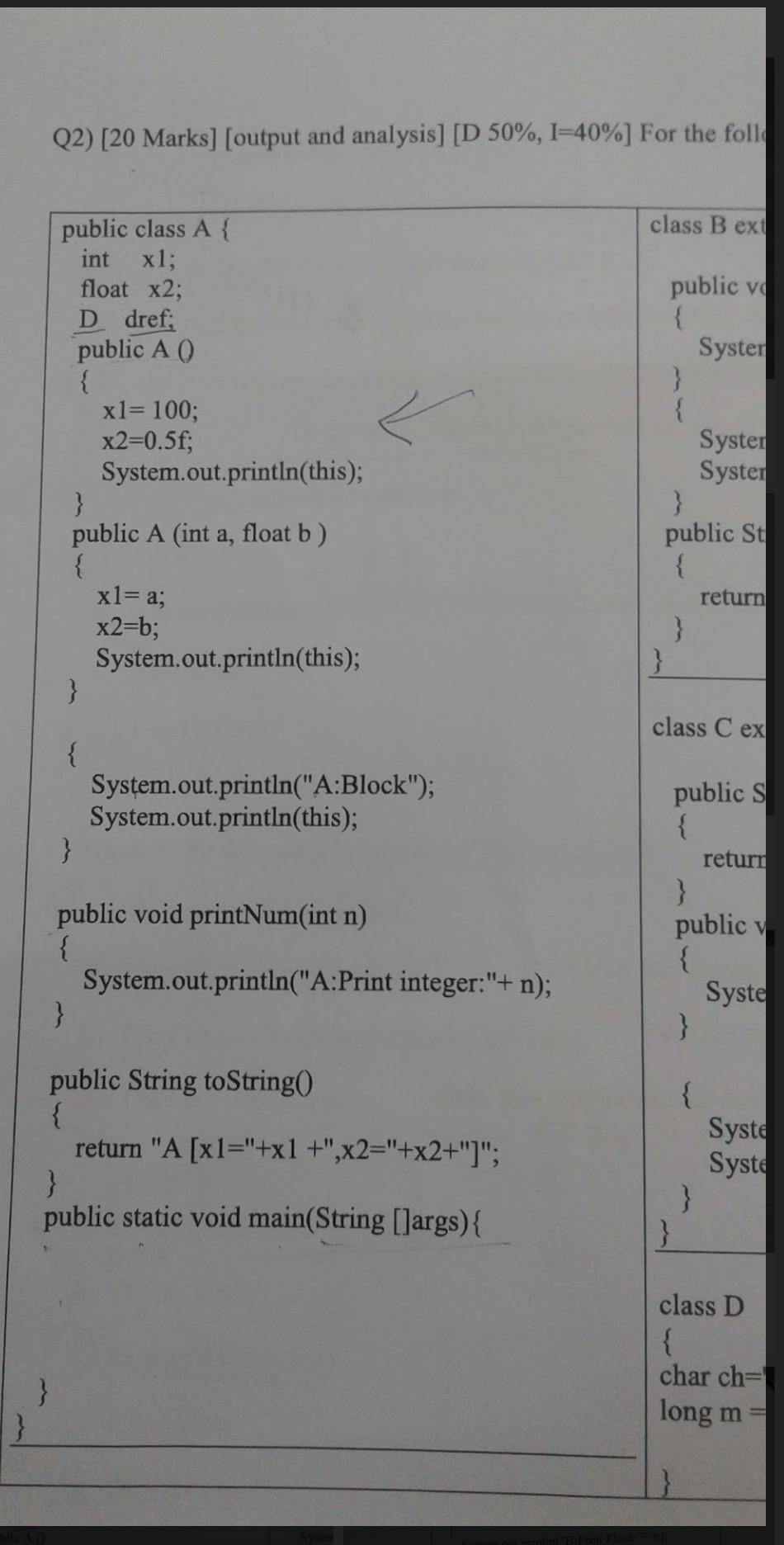 Solved Q2) [20 Marks] (output and analysis] [D 50%, 1=40%) | Chegg.com