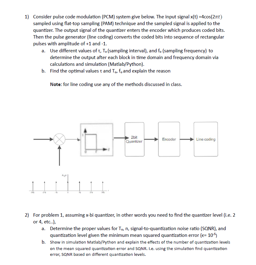 Consider pulse code modulation (PCM) ﻿system give | Chegg.com