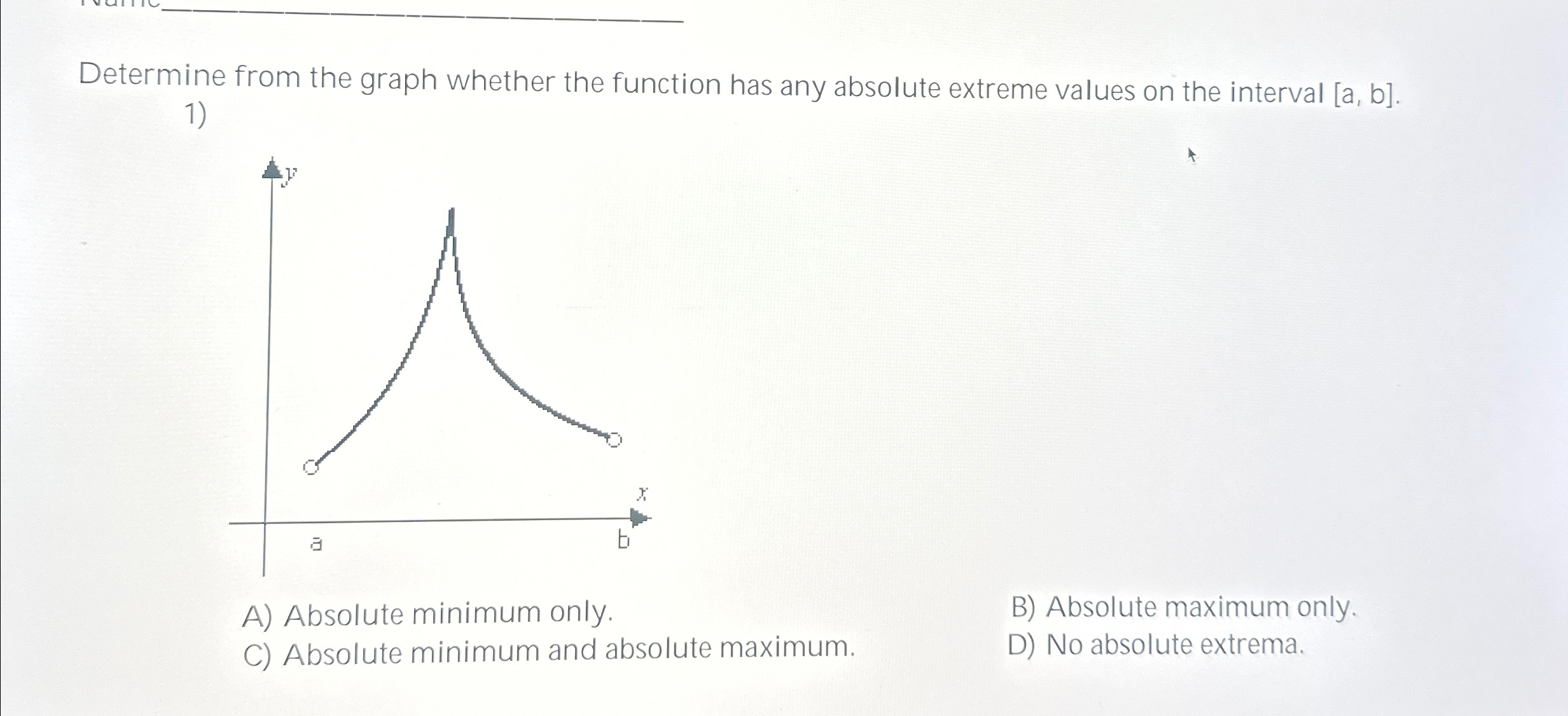 Solved Determine from the graph whether the function has any | Chegg.com
