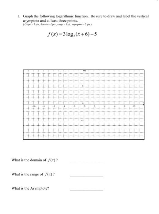 Solved 1. Graph the following logarithmic function. Be sure | Chegg.com