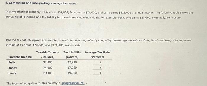 Solved 4. Computing and interpreting average tax rates In a | Chegg.com