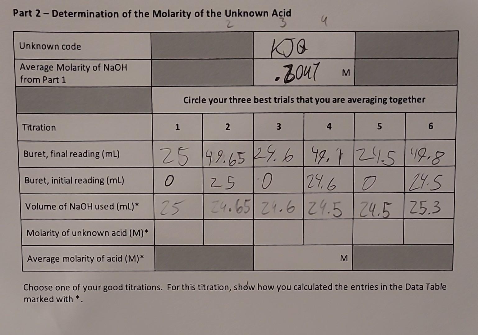 Solved Part 2 - Determination of the Molarity of the Unknown | Chegg.com