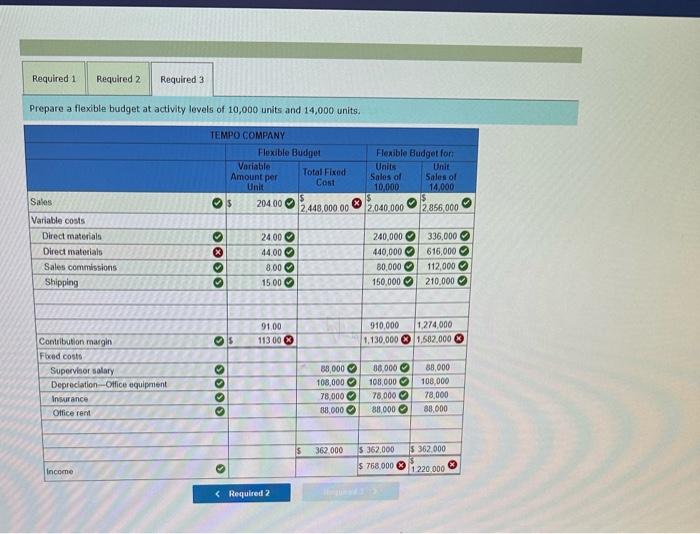Solved 1. Compute total variable cost per unit. 2. Compute | Chegg.com