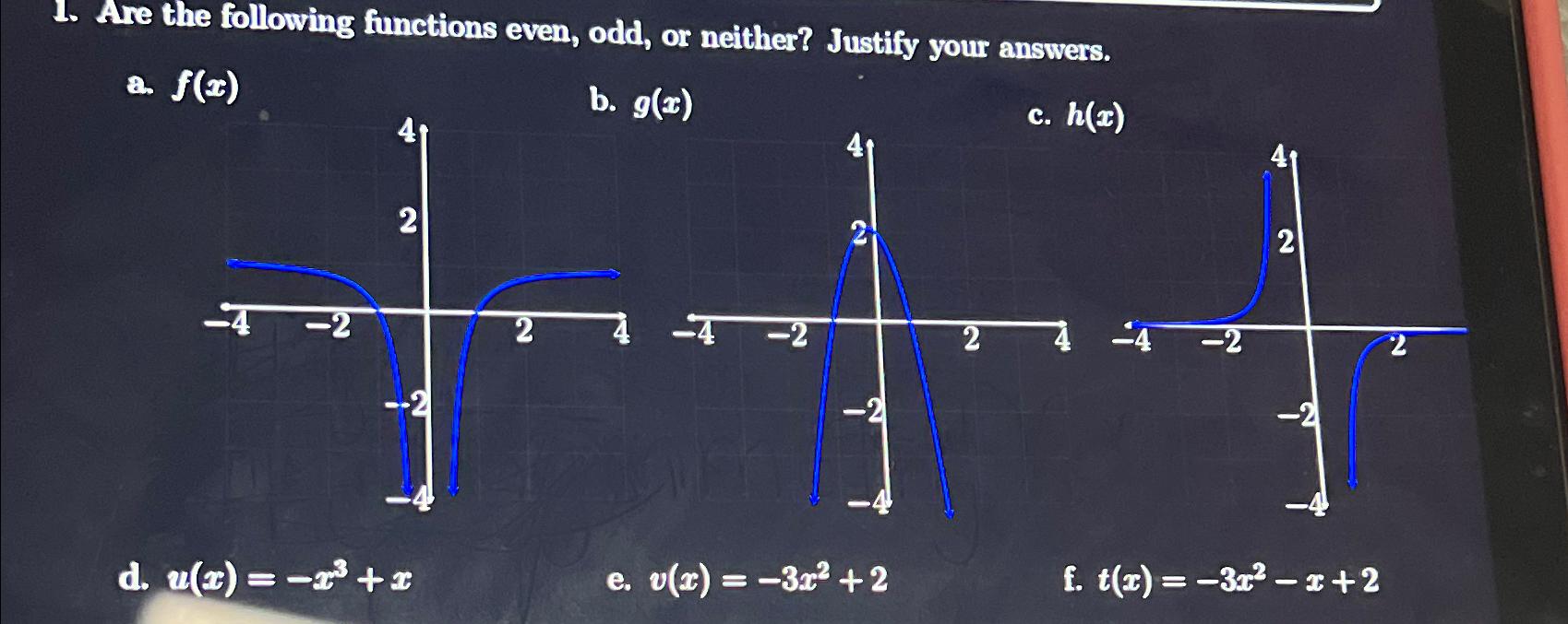 Solved Are the following functions even, odd, or neither? | Chegg.com