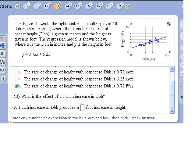 Solved The figure shown to the right contains a scatter plot | Chegg.com