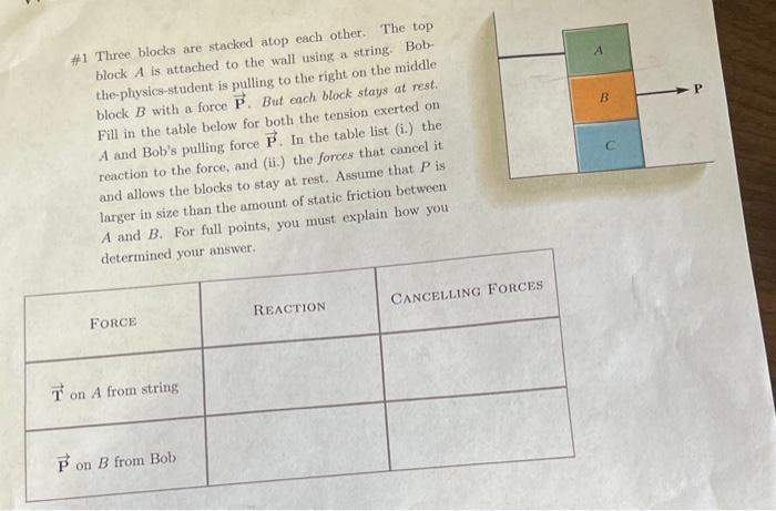 Solved #1 Three blocks are stacked atop each other. The top | Chegg.com