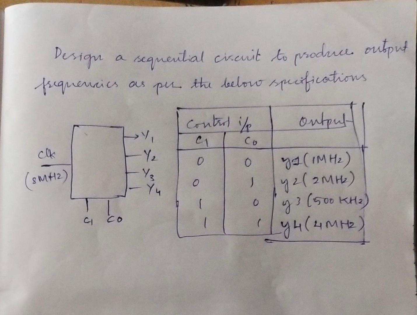 Solved Design a sequential circuit to produce output | Chegg.com