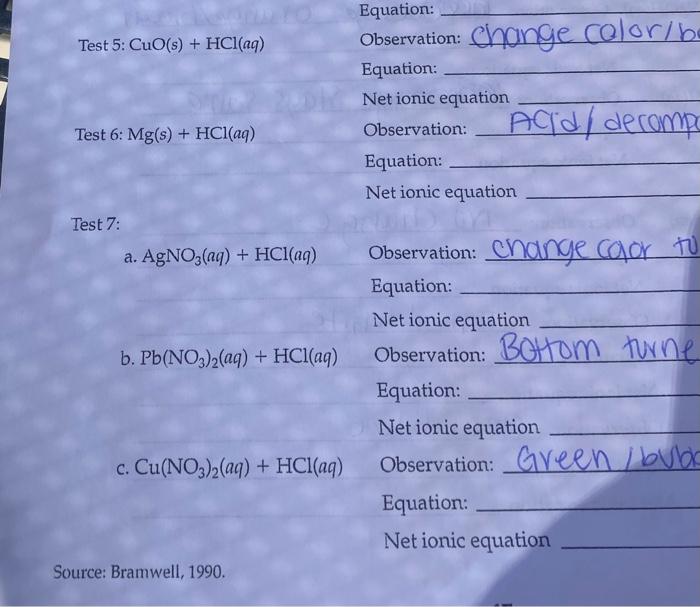 Solved Equation: Test 5: CuO(s)+HCl(aq) Test 6: | Chegg.com