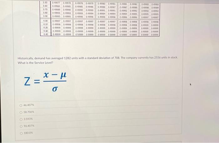 Solved Z=σx−μ | Chegg.com