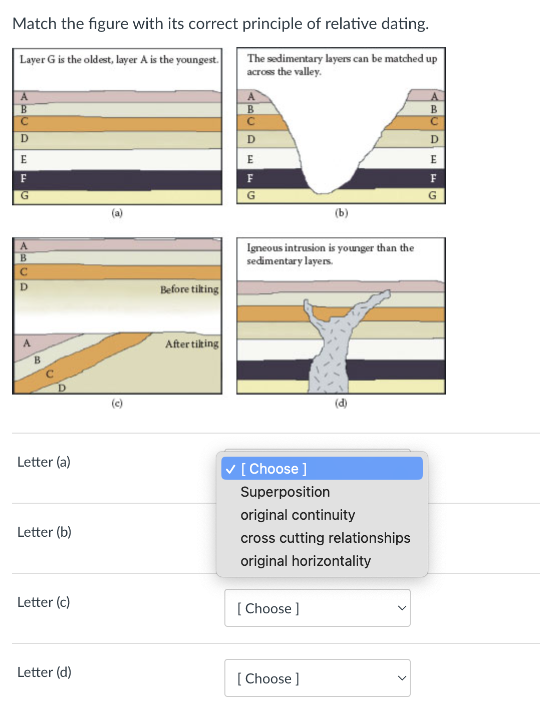 Solved Match the figure with its correct principle of | Chegg.com