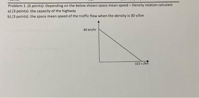 Solved Problem 1. (6 points): Depending on the below shown | Chegg.com