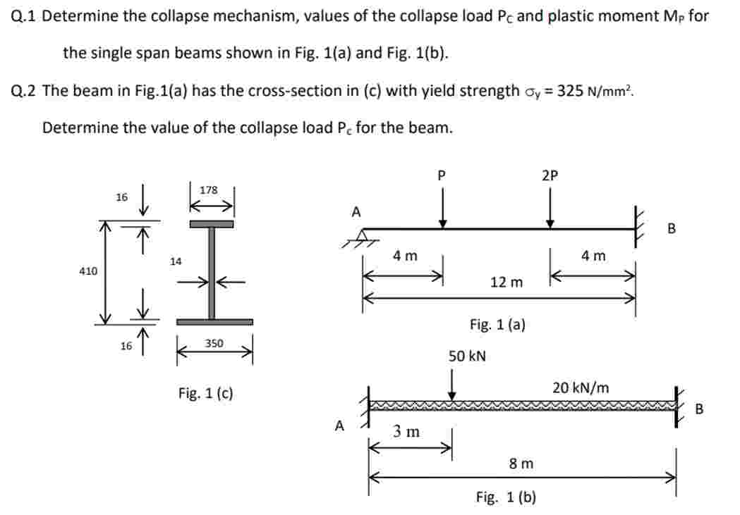 Solved Q. 1 ﻿Determine the collapse mechanism, values of | Chegg.com