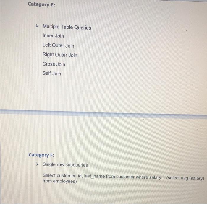 Solved 2022W - Database Design & SQL SQL Project -15% Create | Chegg.com