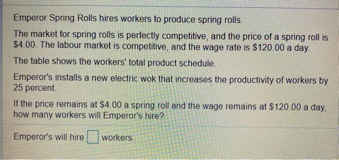 Solved Emperor Spring Rolls hires workers to produce spring | Chegg.com