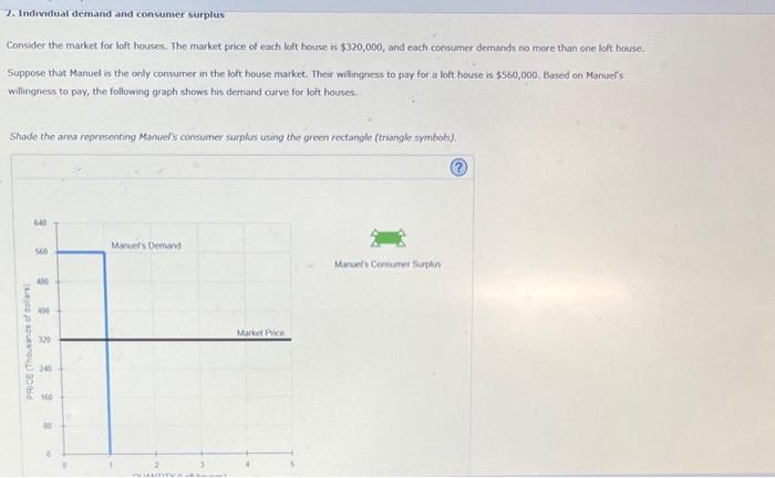 2. Individual demand and consumer surplus Consider | Chegg.com