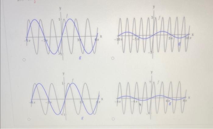 Solved Sketch the graphs of f and g in the same coordinate | Chegg.com
