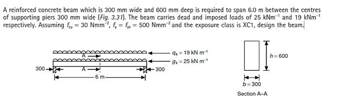 Solved A reinforced concrete beam which is 300 mm wide and | Chegg.com